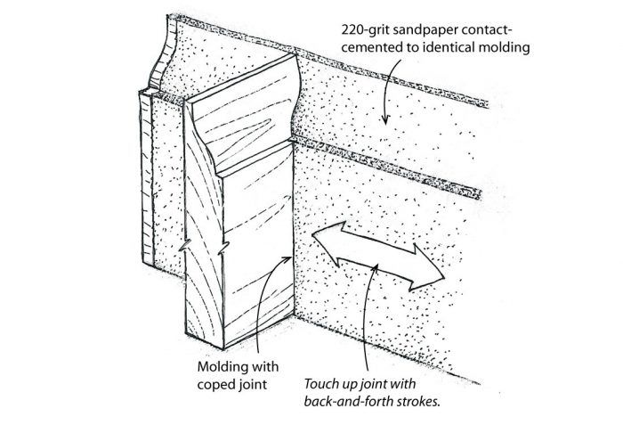 Touching Up Coped Joints - Fine Homebuilding