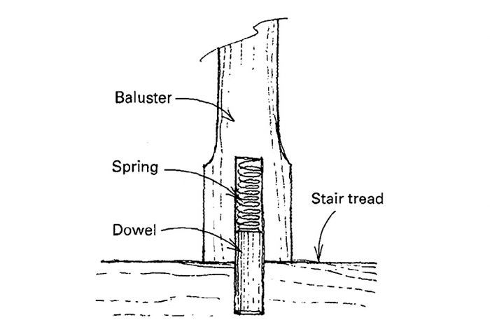 Spring-Assisted Doweling - Fine Homebuilding
