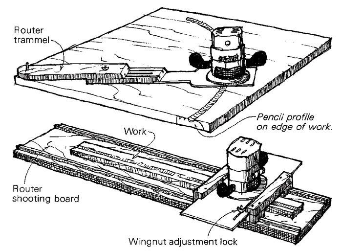 Router Jigs for Making Molding - FineWoodworking