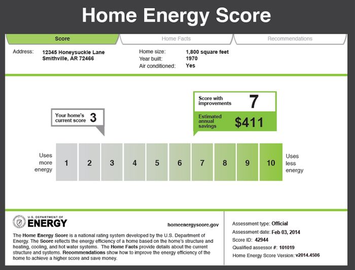 Colorado Joins Home Energy Program - Fine Homebuilding