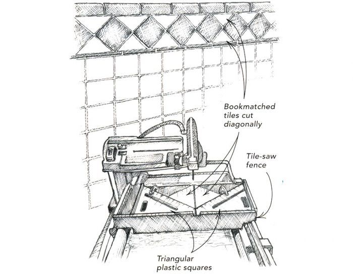 How to Cut Tile at a Perfect 45 Degree Angle - Fine Homebuilding