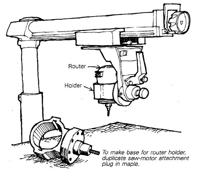 Pin-Router Adaptation for Radial-Arm Saw - FineWoodworking
