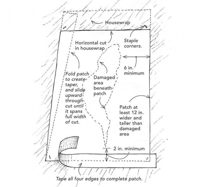 Leakproof Housewrap Patch - Fine Homebuilding