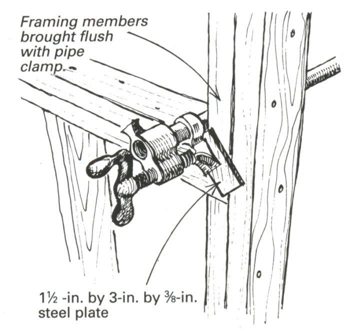 Flush framing members - Fine Homebuilding