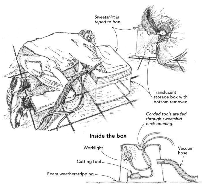 The Dust-Isolation Box - Fine Homebuilding