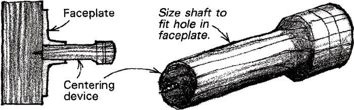 Faceplate Centering Device - FineWoodworking