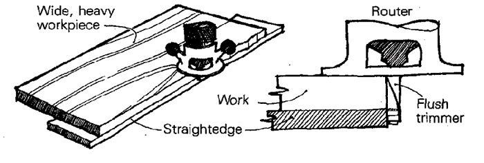 Jointing Wide Planks - FineWoodworking