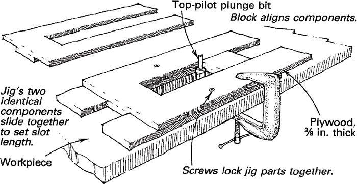 Plunge Router Slotting Jig - FineWoodworking