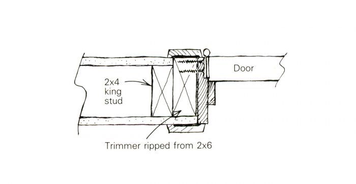 Better Backing for Doors - Fine Homebuilding