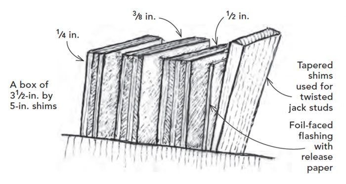 How to Use and Modify Precut Shims for Door Hanging - Fine Homebuilding