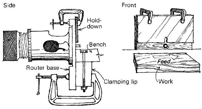 Mortising Fixture - FineWoodworking