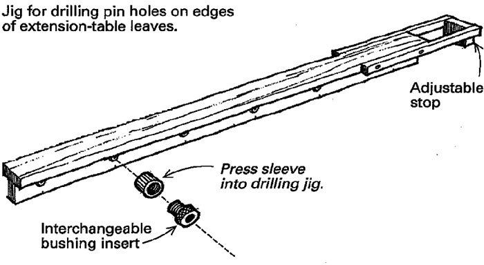 Drilling Table Pins - FineWoodworking