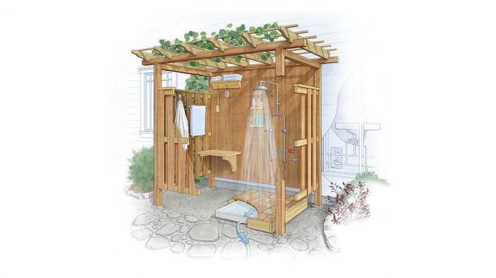 Enhance Your Life With an Outdoor Shower - Fine Homebuilding