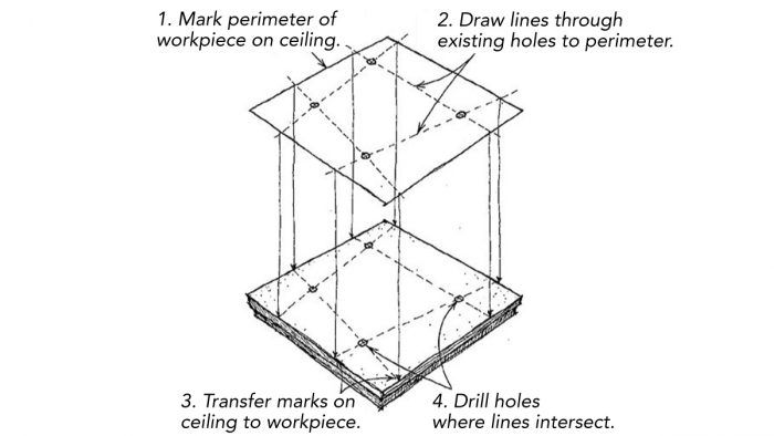 Eccentric Layouts - Fine Homebuilding