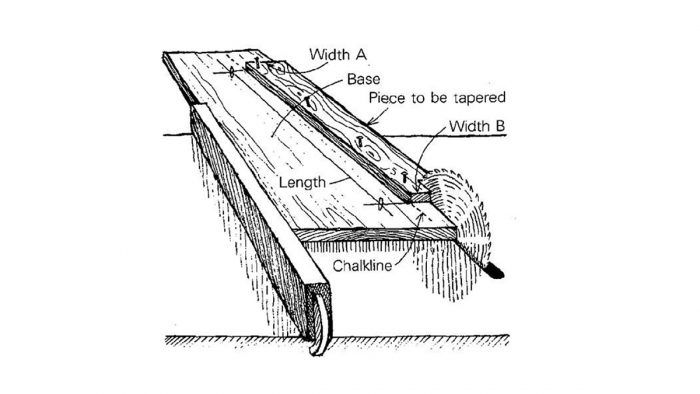 Taper Jig - Fine Homebuilding