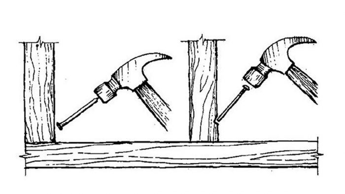 Perpendicular Toenailing - Fine Homebuilding