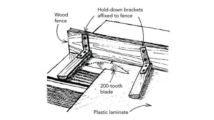 Ripping Plastic Laminate - Fine Homebuilding