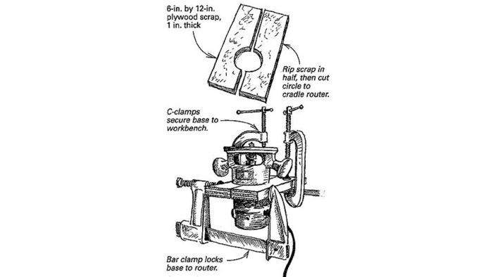 Quick Setup for Inverted Router - Fine Homebuilding