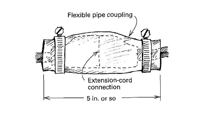 Securing Extension Cords - Fine Homebuilding