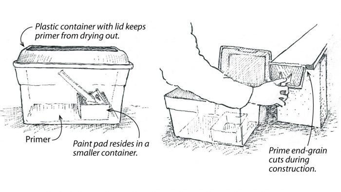Extend the Life of Exterior Trim by Priming the End-Grain Cuts - Fine ...