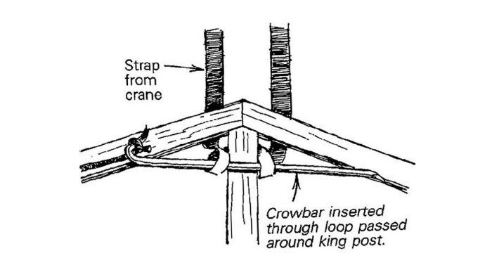 Quick-Release Truss Anchor - Fine Homebuilding