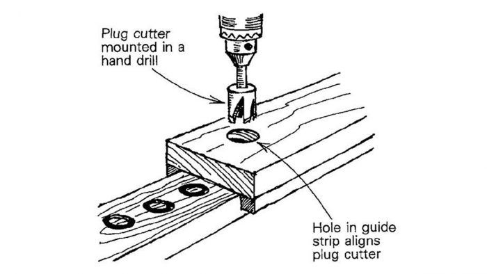 Site-Cut Plugs - Fine Homebuilding