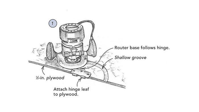 Make This Easy Hinge-Mortising Template - Fine Homebuilding