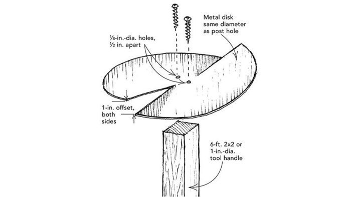 Dig Deep Holes With This Clever Solution - Fine Homebuilding