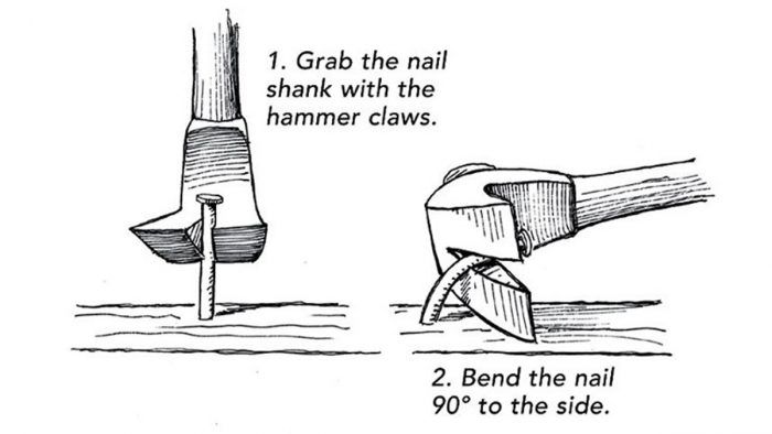 Extracting Hard-to-Pull Nails - Fine Homebuilding