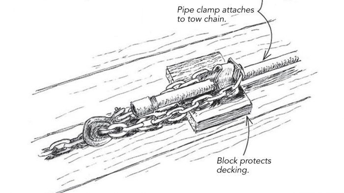 How to Straighten Deck Boards - Fine Homebuilding