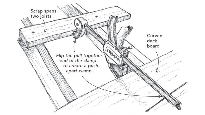 How to Make an Adjustable Deck Board Clamp - Fine Homebuilding