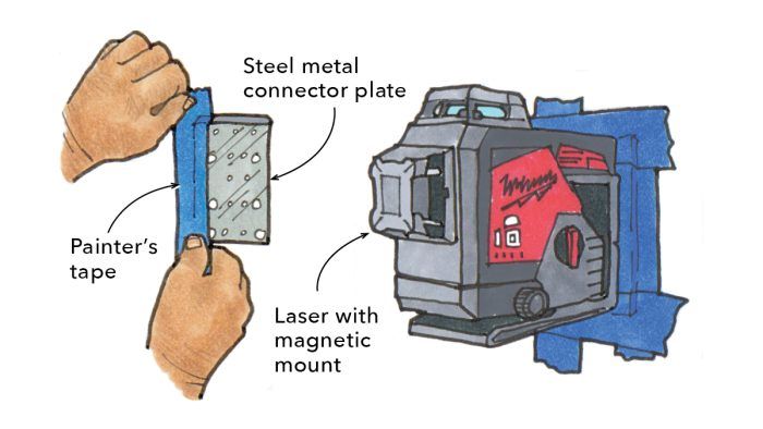 Make a Place to Mount Magnetic Line Lasers and More - Fine Homebuilding