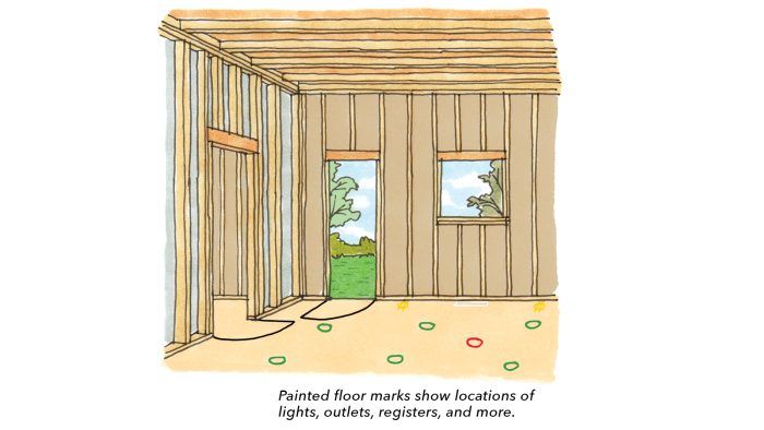 Mark Outlet, Door, + Switch Locations to Save Subcontractors Time ...