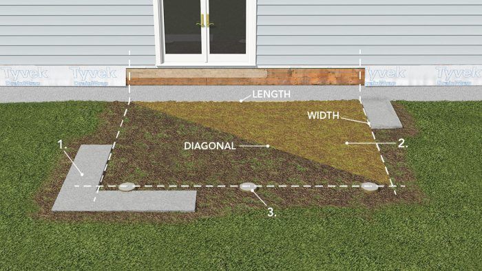 Locate and Dig Deck Footings - Fine Homebuilding
