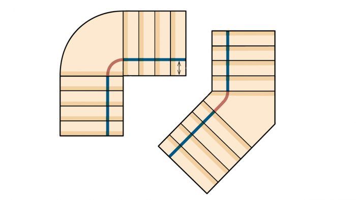 Problem-Solving Through Stair Landings - Fine Homebuilding