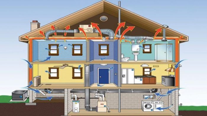 5 Reasons to Own a Blower Door - Fine Homebuilding