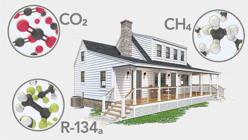 Factoring Greenhouse Gas Emissions Into the Building Codes - Fine ...