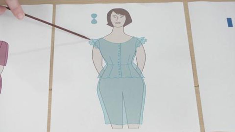 Teach Yourself to Sew, S5 - Conclusion: Notes on Fitting - Threads