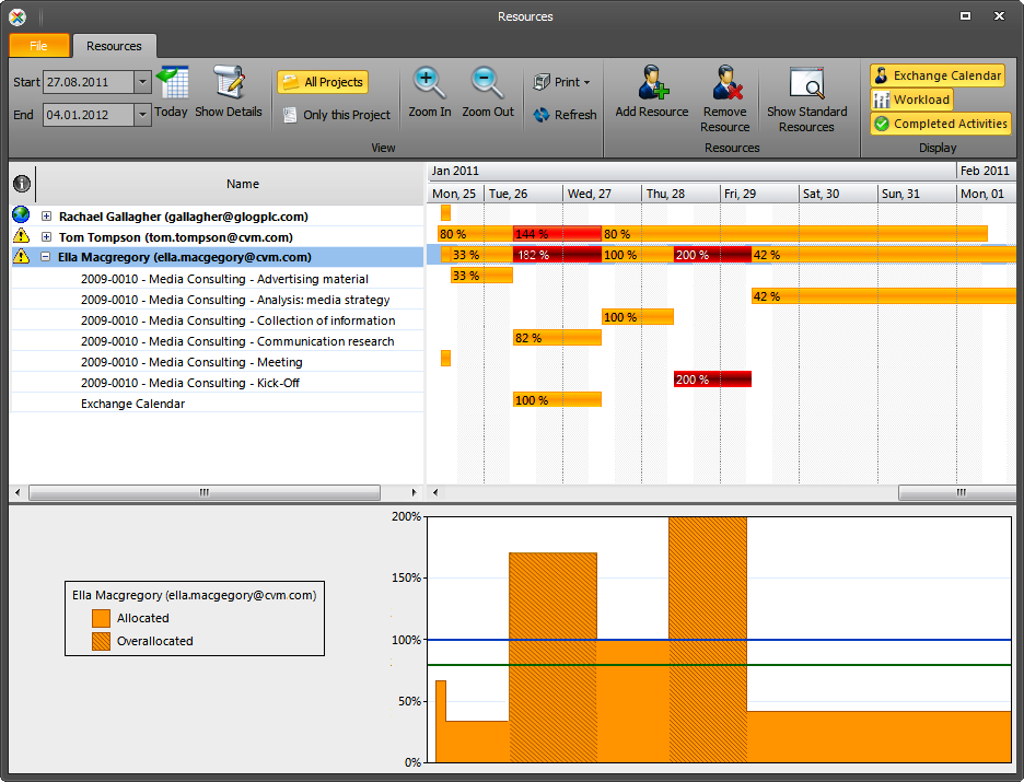 Self-Taught MBA: Project Management Made Easier - Fine Homebuilding